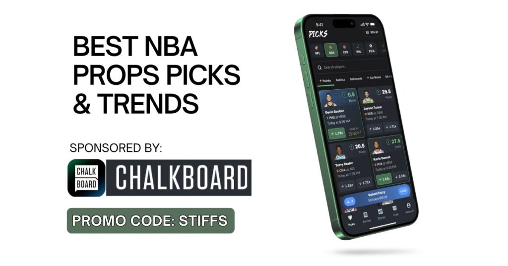 Best NBA Props Today: Picks, Hit Rates & Trends - Denver Stiffs